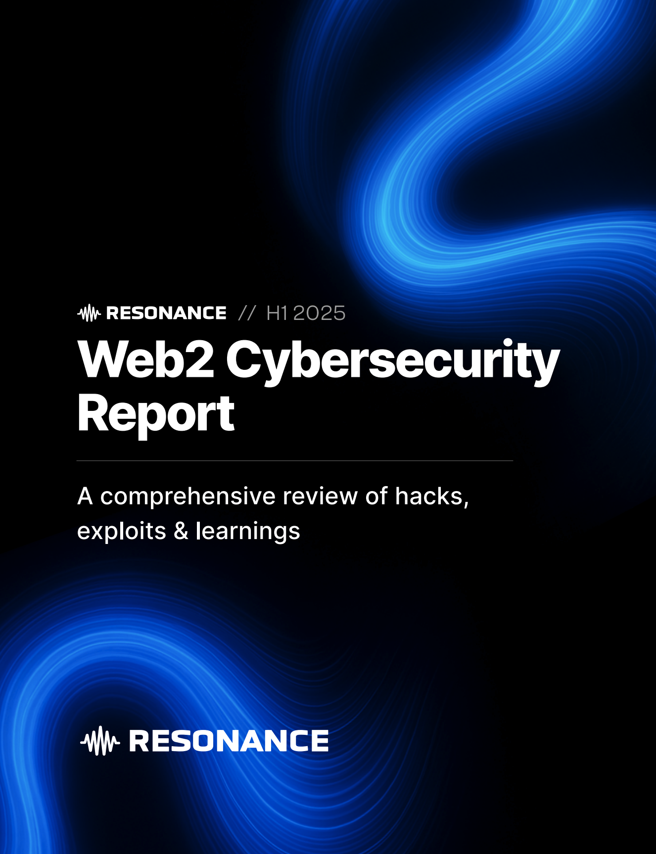 Top Data Breaches & Cyberattacks Report H1 2025 | Resonance Security